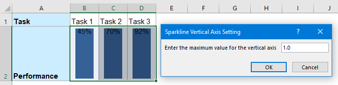 Create progress bar chart in Excel