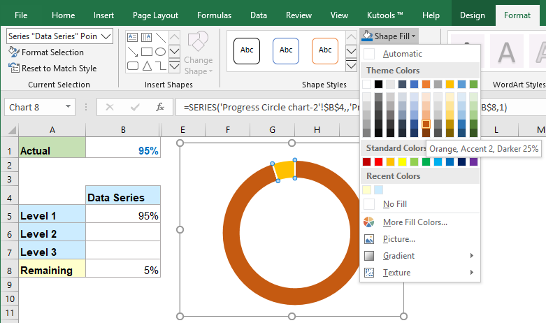 Créer un diagramme de cercle de progression dans Excel