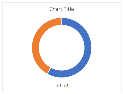 Create progress circle chart in Excel