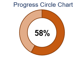 Easy Excel Charts Tutorials | ExtendOffice