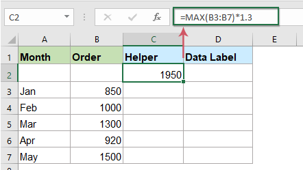 Create radial bar chart in Excel