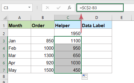 Create radial bar chart in Excel