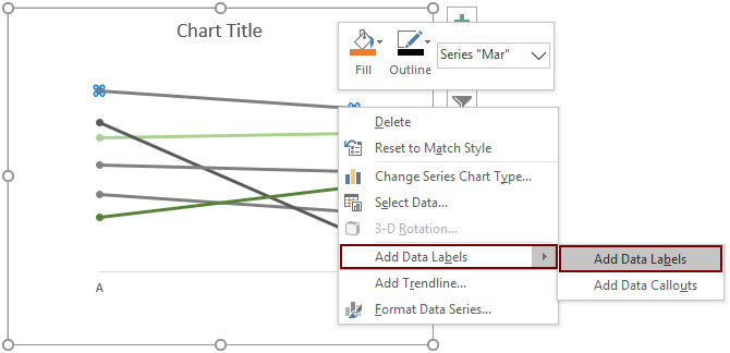 Create a Slope Chart in Excel