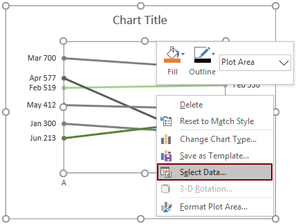 Create a Slope Chart in Excel