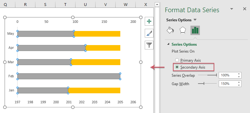 Create project status spectrum chart in Excel