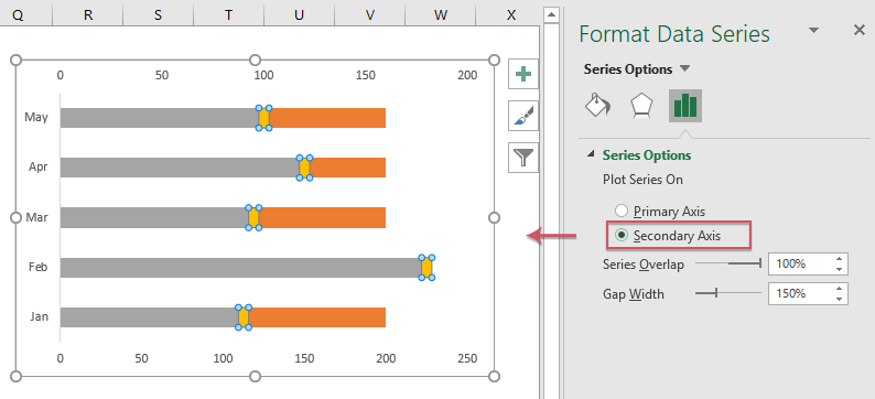 Create project status spectrum chart in Excel