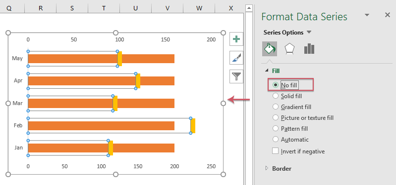 Create project status spectrum chart in Excel