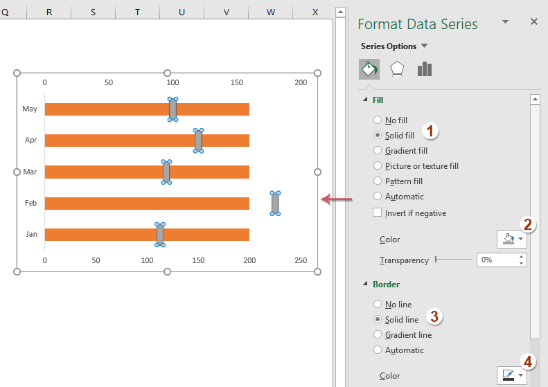Create project status spectrum chart in Excel