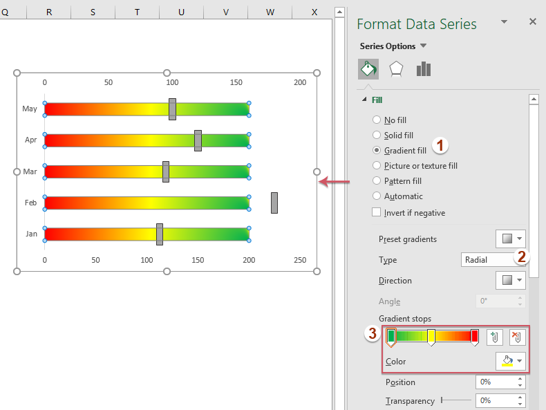 Create project status spectrum chart in Excel
