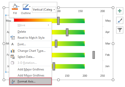 Create project status spectrum chart in Excel
