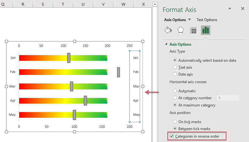 Create project status spectrum chart in Excel