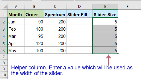 Create project status spectrum chart in Excel