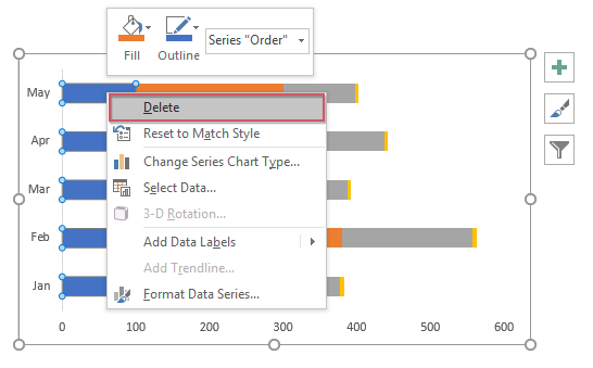 Create project status spectrum chart in Excel