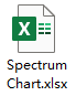 Create project status spectrum chart in Excel