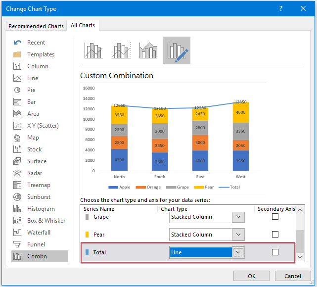 Create stacked column chart with percentage