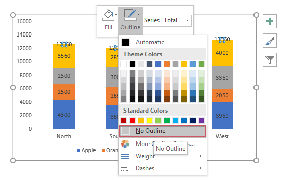 Create stacked column chart with percentage