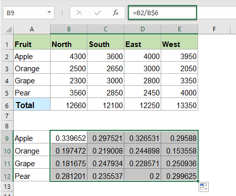 Create stacked column chart with percentage