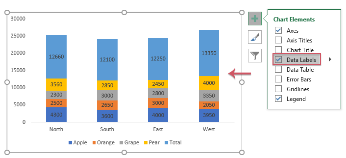 Create stacked column chart with percentage