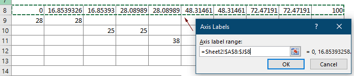 Create A Variable Width Column Chart In Excel 6729