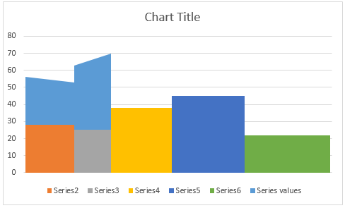 Create a variable width column chart in Excel