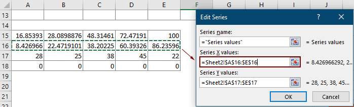Create A Variable Width Column Chart In Excel 1542