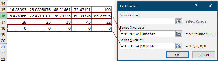 Create A Variable Width Column Chart In Excel 3986