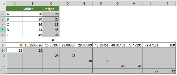 Create a variable width column chart in Excel