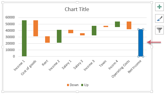Create waterfall or bridge chart in Excel