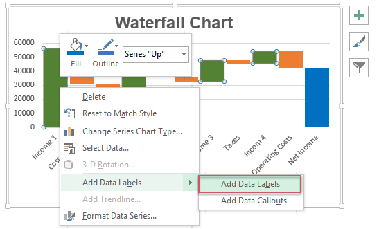Cree un gráfico de cascada o puente en Excel