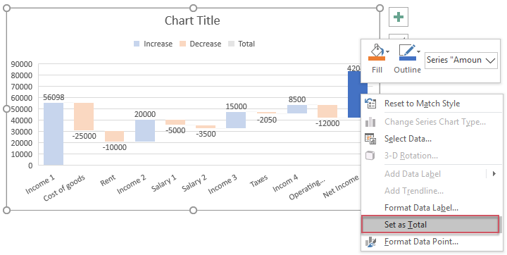Create waterfall or bridge chart in Excel