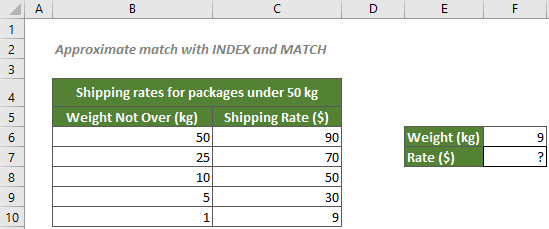 Approximate Match With INDEX And MATCH approximate-match-with-index-and-match