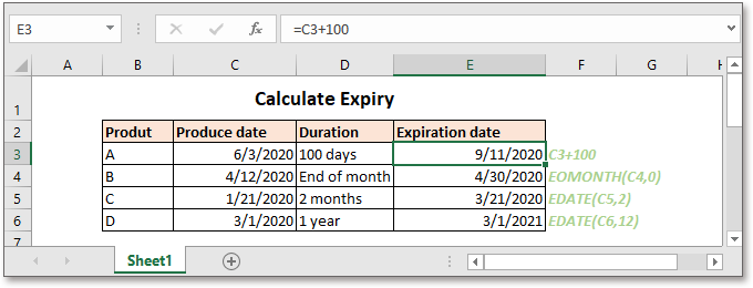 how-to-calculate-shelf-life-home-interior-design