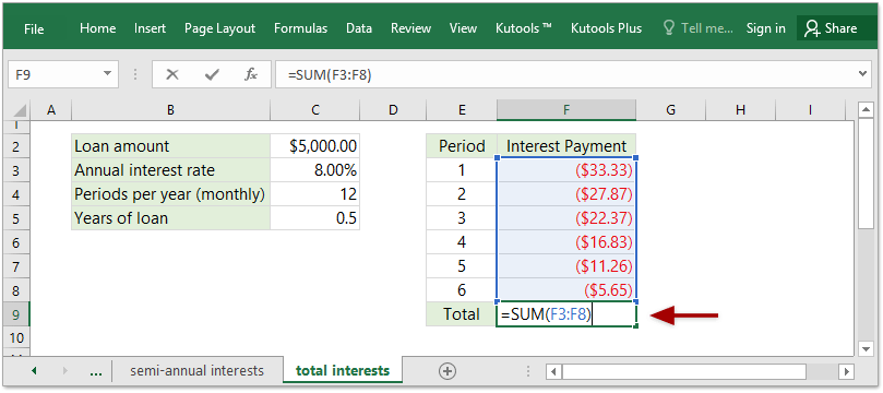 How To Calculate Interest Payments Per Period Or Total With Excel Formulas 