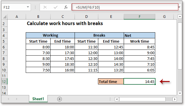 Excel Formula Calculate network time with break in a timesheet
