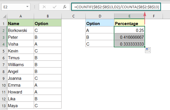 Calculate percentage breakdown of items in a list