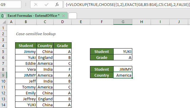 Case-sensitive lookup