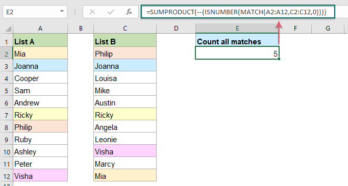 Count All Matches Duplicates Between Two Columns In Excel count-all-matches-duplicates-between-two-columns-in-excel