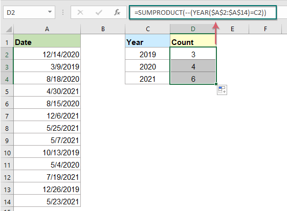 Count number of dates by year, month in Excel