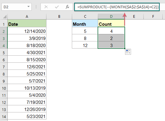 Count number of dates by year, month in Excel