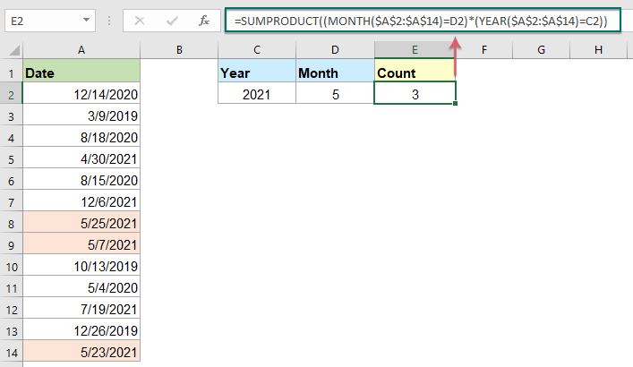 Count number of dates by year, month in Excel
