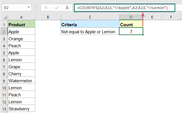 Count Number Of Cells Not Equal To X Or Y In Excel