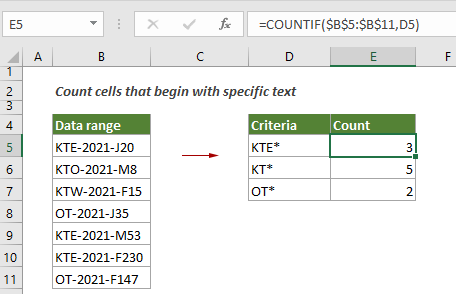 Count cells that begin or end with specific text