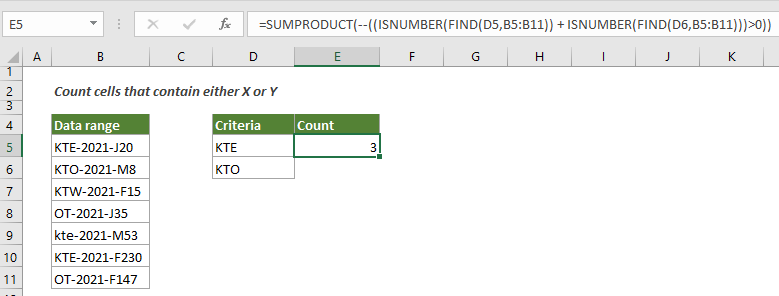Count cells that contain either x or y in a range in Excel