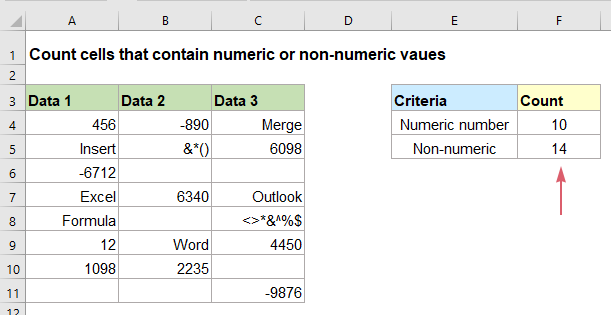 Count Number Of Cells Contain Numeric Or Non numeric Values In Excel