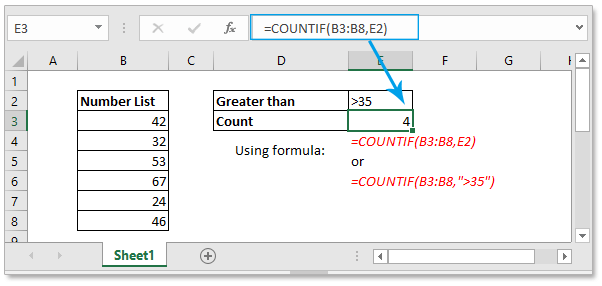 Beschwichtigen Resort Talentiert Excel Count Values Greater Than 