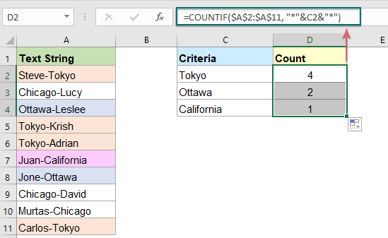 计算 Excel 中包含特定文本的单元格数量