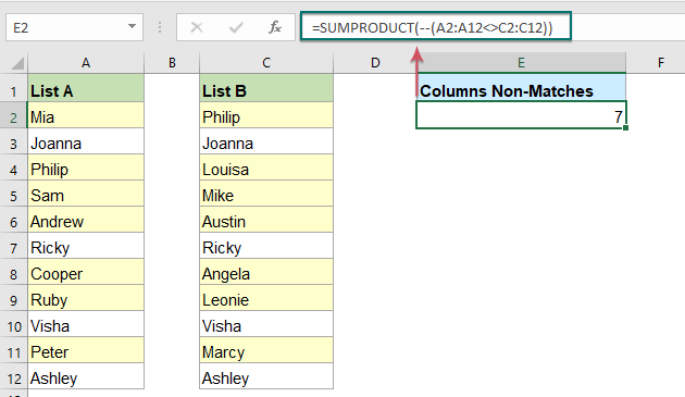 Count Matches Between Two Columns In Excel
