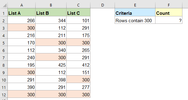 Count Number Of Rows That Contain Specific Values In Excel