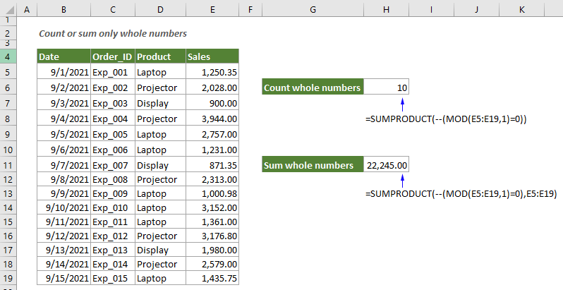 Count Or Sum Only Whole Numbers In Excel