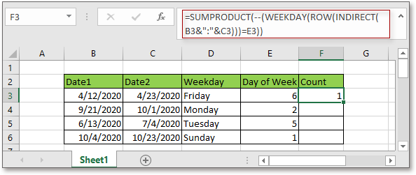 Excel Formula: Count Day of Week between two dates